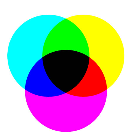 Optica - - Teoria del color