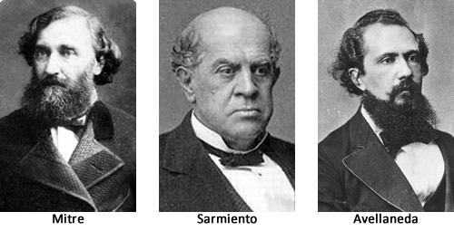 Historia Argentina - La generacion del 80 - Presidencia de Julio ...