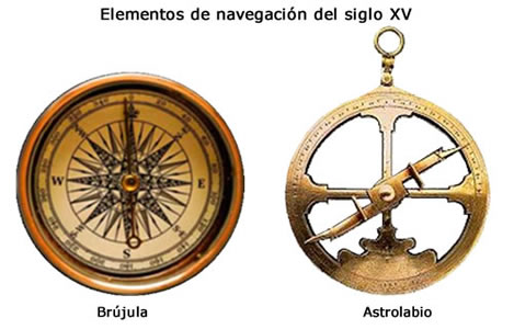 Historia Argentina - Epoca de grandes viajes - El descubrimiento de ...